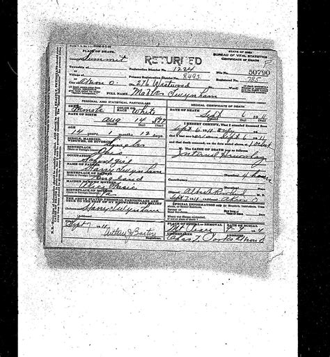 Mable Twynham 1897 1911 Memorial Find A Grave