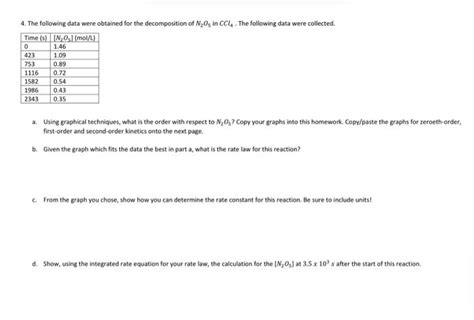 4 The Following Data Were Obtained For The