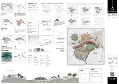 Architecture Thesis Sonic Sanctuary Behance
