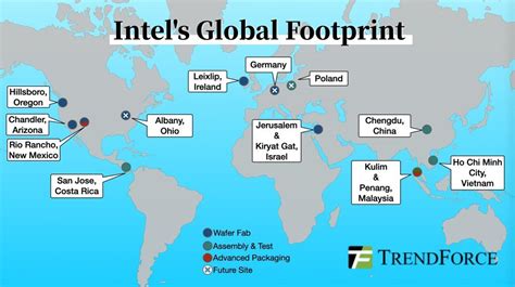Nvidia And Broadcom Testing Intels 18a Process A Turning Point Anny Yu