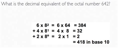 Week 2 Binary And Data Representation Annies Blog