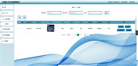 Java计算机毕业设计乐校园二手书交易管理系统（开题程序论文） Csdn博客