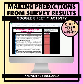 Making Predictions About A Population From Survey Data Google Sheet