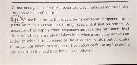 Solved Construct A P Chart For This Process Using 30 Limits