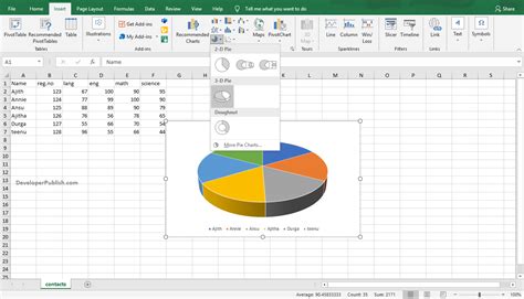 Pie Chart In Excel Developerpublish Excel Tutorials