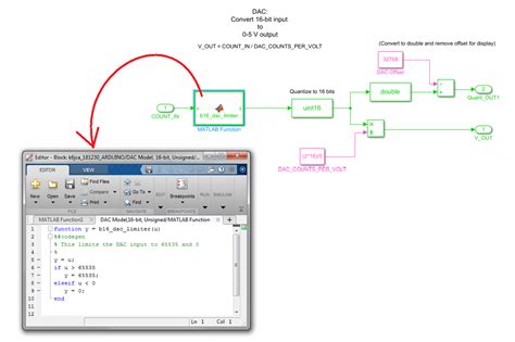 K6jca An Arduino Version Of Brooks Sheras Gpsdo