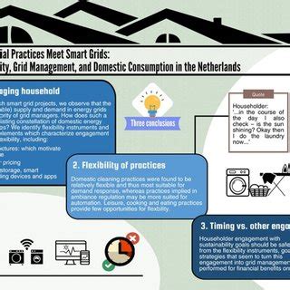Structure Of IEEE 6 Bus System Download Scientific Diagram