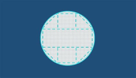 What Is Fem Finite Element Method