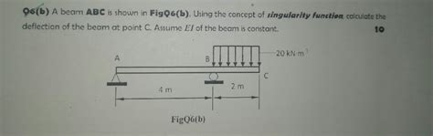 Solved 96b A Deflection Of The Beam At Point C Assume Ei