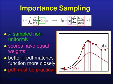 Ppt Weighted Importance Sampling Techniques For Monte Carlo Radiosity