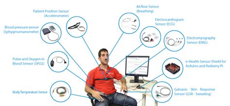 E Health Sensor Platform Para Arduino Y Raspberry Pi Tienda De