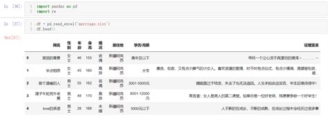用 Python 分析了 5 万条相亲数据，告诉你男女相亲背后的秘密 Csdn博客