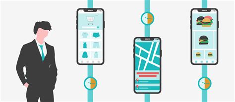 Как создать мобильное приложение в конструкторе Mo Apps
