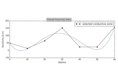 Examples Watex 0 3 3 Documentation