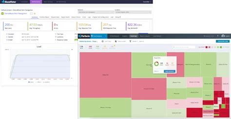 Continuous Testing Platform For Devops Blazemeter