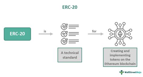 Erc 20 What It Is Tokens Functions Vs Trc 20 And Bep 20