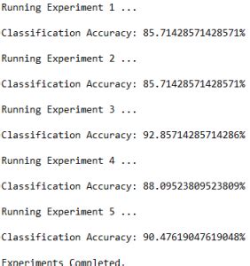 K Nearest Neighbors Algorithm From Scratch Machine Learning