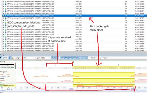How Do I Size The App Scheduler To Take Advantage Of Naks From The Softdevice Nordic Qanda