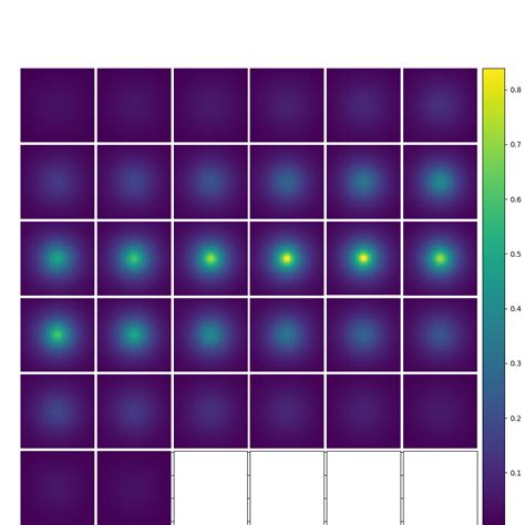 Matplotlib Extensions · Pypi