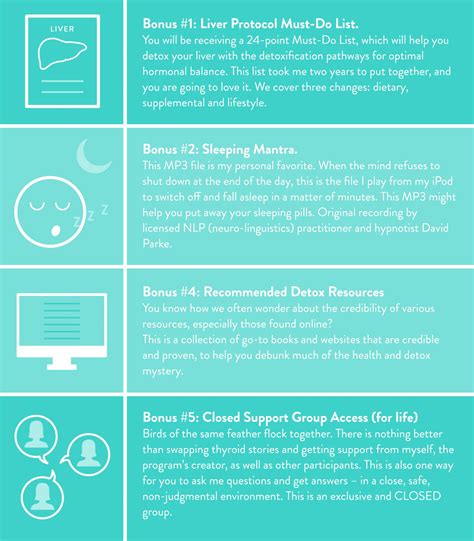 Thyroid Detox Program Wellena Hormones Balance