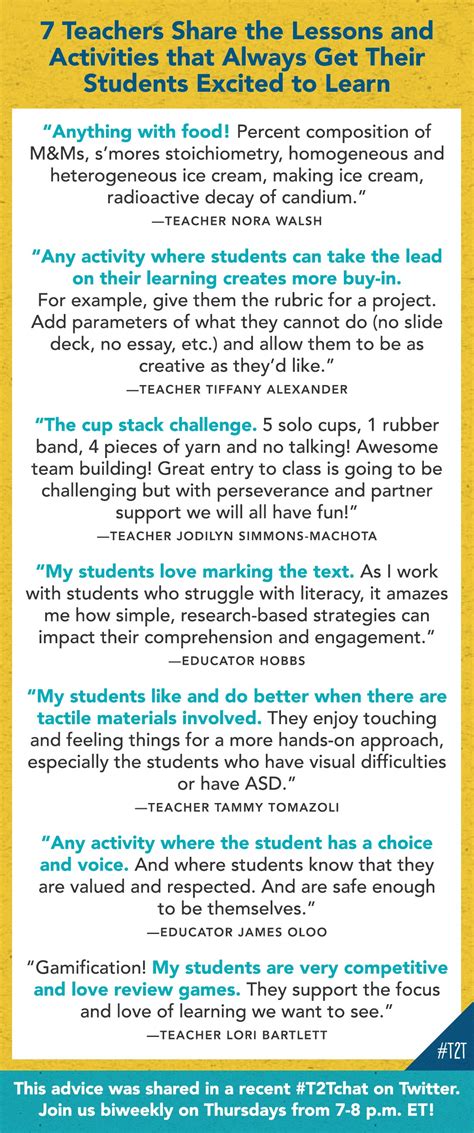 Teacher2teacher Teacher2teacher Twitter