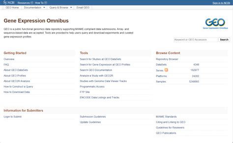 可能是我写过最好懂的的GEO数据库入门教程 哔哩哔哩