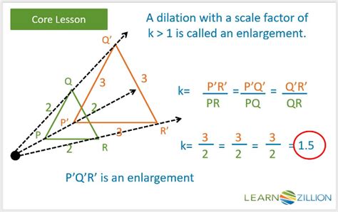 Determine The Scale Factor