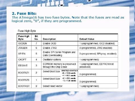 10 Lock Bits Fuse Bits And Boot Loader
