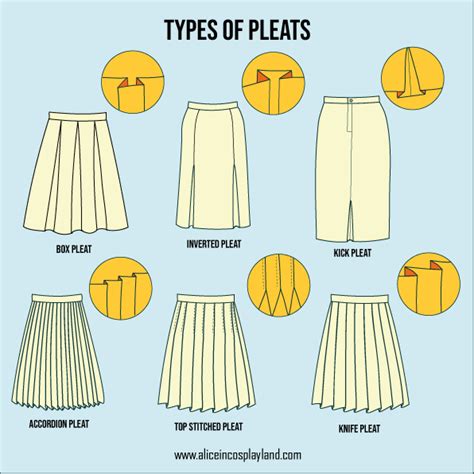 How To Make A Pleated Skirt Artofit