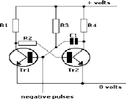 A Monostable Multivibrator Download Scientific Diagram