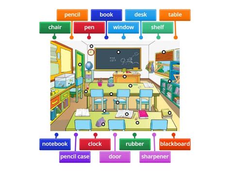 Classroom Objects Labelled Diagram