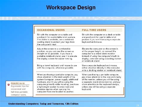 Understanding Computers Today And Tomorrow 13 Th Edition