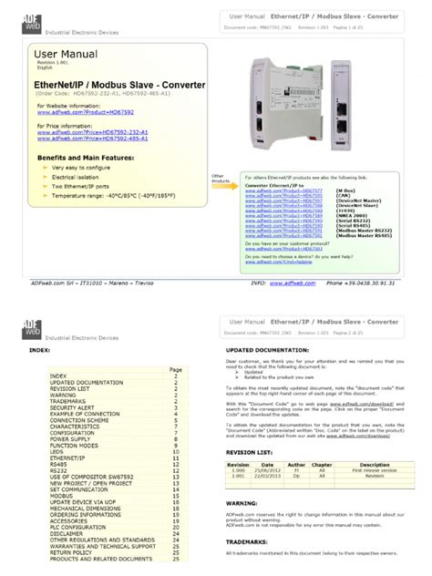 Adfweb Ethernet Ip Modbus Slave Converter User Manual Manualzz