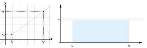 Twilio Error Code 11200 Webhook On Trigger Failure To Retrieve