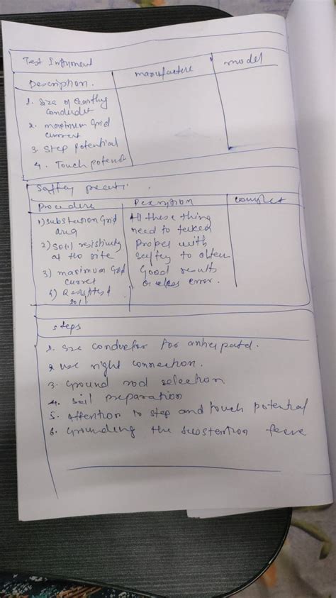 Solved You Are Required To Create Instructions Of Testing The Main