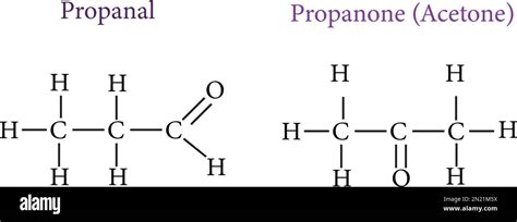 Electron Dot Structure Of Propanone Class 10 Remedial 43 Off