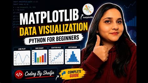 Data Visualization Part 1 Matplotlib Python For Beginners