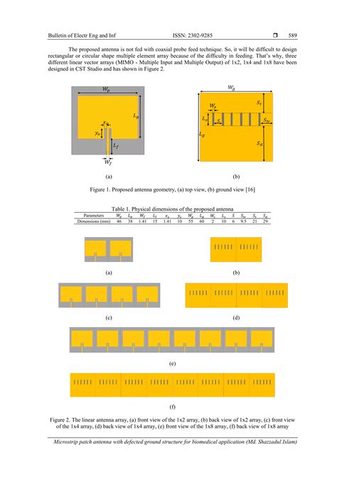 Microstrip Patch Antenna With Defected Ground Structure For Biomedical