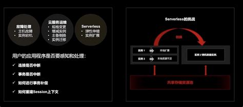 华为云之深入探秘gaussdb如何助力工商银行打造金融核心数据 墨天轮