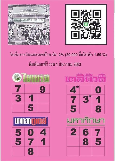หวยแม่จำเนียร 10เลขขายดีงวดนี้1 12 63 หวยเด็ดงวดนี้ Lottery Numbers Black Wallpaper Iphone