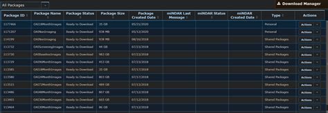 Could You Please Upload The Dataset Or Provide The Way To Collect The Data Issue