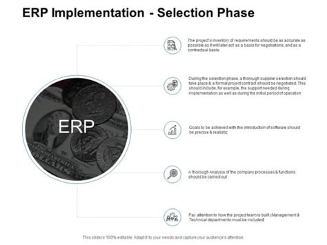 Erp Selection PowerPoint Templates Slides And Graphics