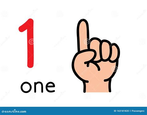 Number One Finger