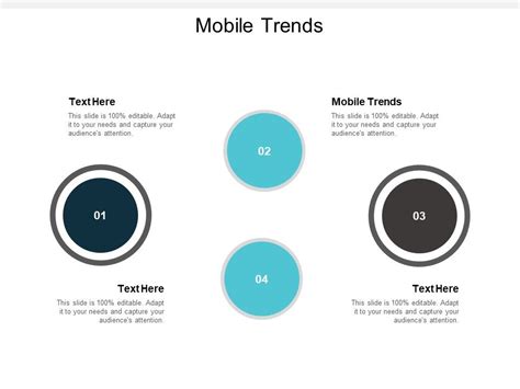 Mobile Trends Ppt Powerpoint Presentation Infographic Template Slides Cpb