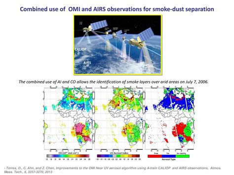 Near Uv Aerosol Products Ppt Download