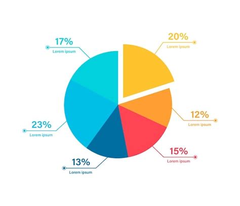 Vibrant Pie Chart Showcasing Diverse Data Insights Jiffy Designs