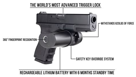 Quick Draw Trigger Lock