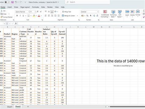 Microsoft Excel Work Data Classification Data Arrangement In Excel