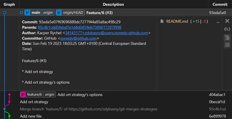 learn git fast forward by reproducing github s merges in practice dev