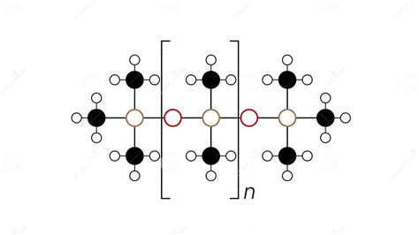 Polydimethylsiloxane Molecule Structural Chemical Formula Ball And